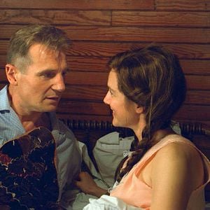 Dr. Kinsey - Film 2003 - AlloCiné