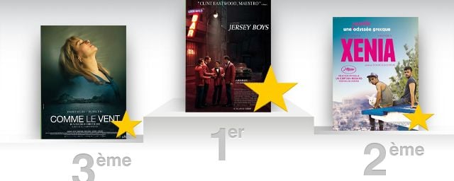 Quel est le meilleur film de la semaine selon la presse ? - Actus Ciné ...