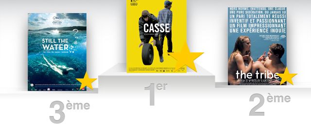 Quel est le meilleur film de la semaine selon la presse ? - Actus Ciné ...