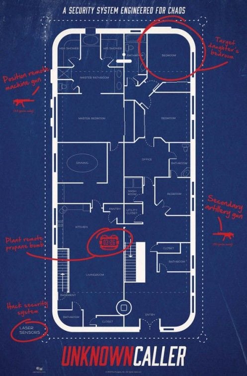 Unknown Caller - Film 2014 - AlloCiné