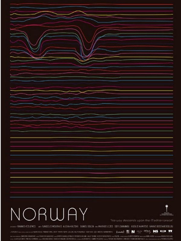 Norway - Film 2014 - AlloCiné
