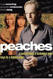 Peaches - Film 2003 - AlloCiné