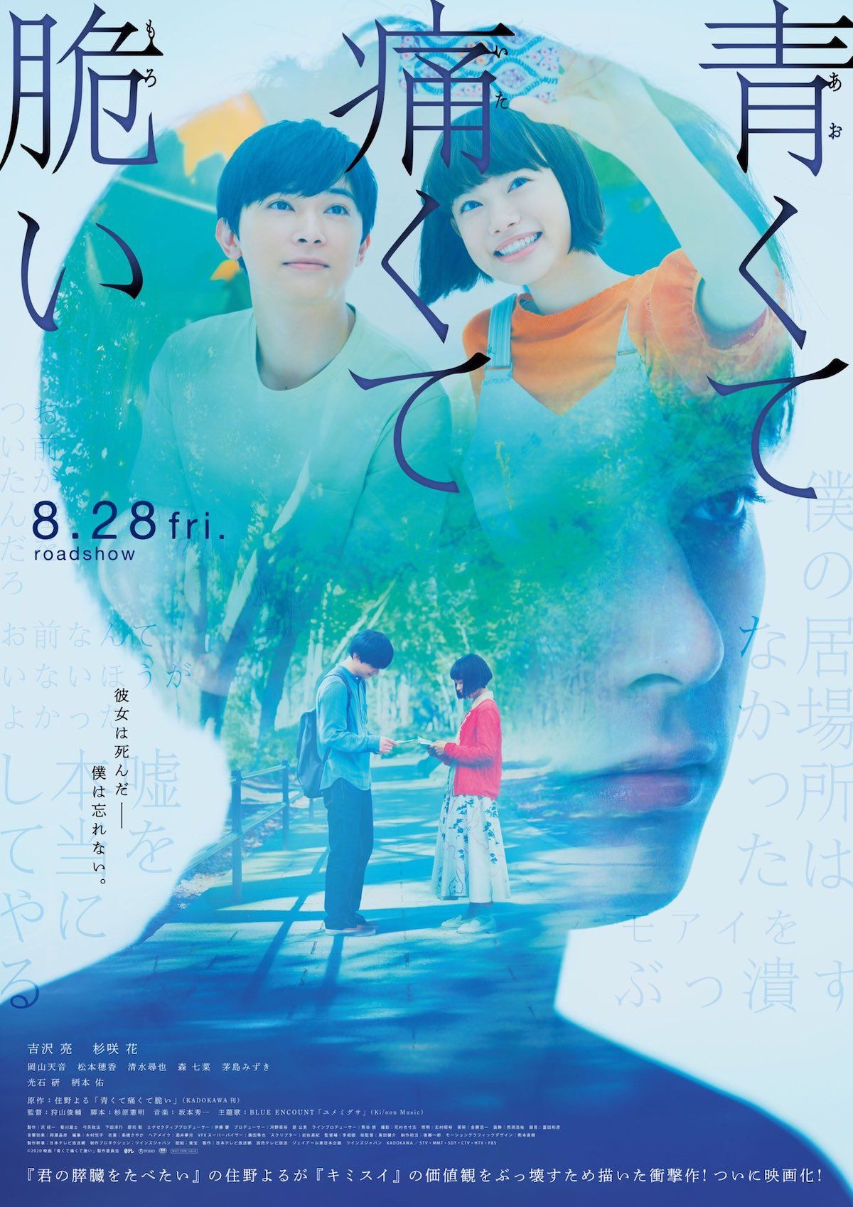 Blue, Painful, Fragile - Film 2020 - AlloCiné